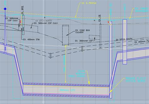 why c3d always uses vertical value for pipe diameter in profile view
