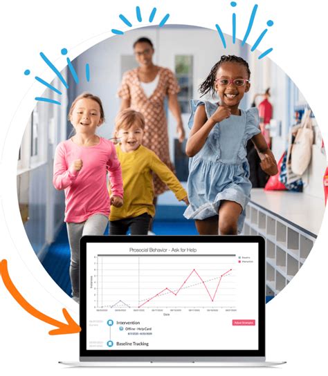 Full Potential Fulfilled N2y