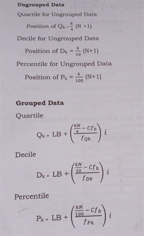 Quartiles Formula