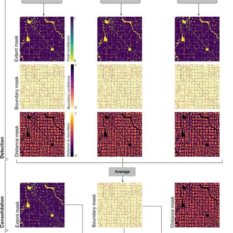 field boundary mapping with the decode method fields are extracted