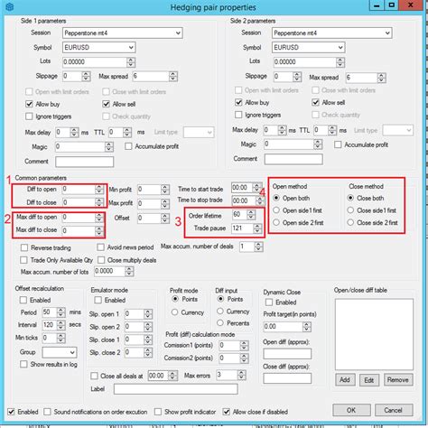 All About Forex Trading Vip Multileg Hedge Arbitrage Software Benefits