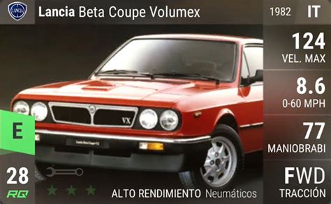 Igcd Net Lancia Beta Coup In Top Drives