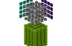 Programming Tensor Cores In Cuda Nvidia Technical Blog