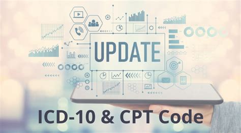2025 Icd 10 And Cpt Updates Medical Billing Made Simple