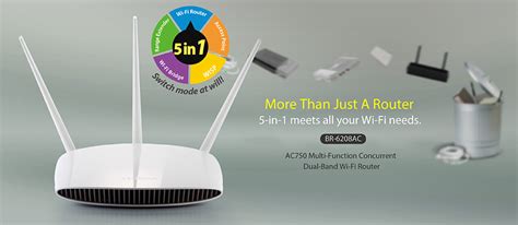 EDIMAX Wireless Routers AC750 AC750 Multi Function Concurrent Dual Band Wi Fi Router