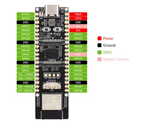Esp32 P4 Wifi6 High Performance Development Board Based On Esp32 P4 And Esp32 C6 Wi Fi6bt5
