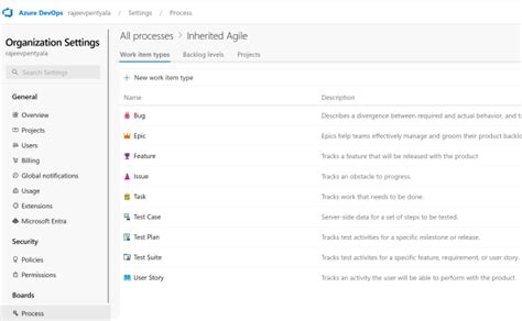 [step By Step] Migrate Azure Devops Work Items Using ‘azure Devops Migration Tools Rajeev