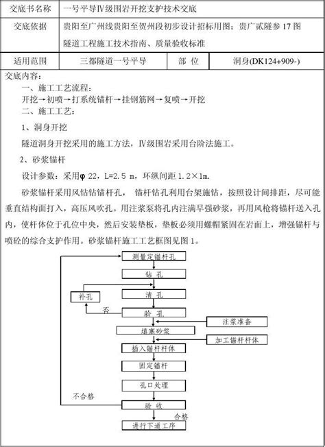 一号平导Ⅳ级围岩开挖支护技术交底书word文档在线阅读与下载无忧文档
