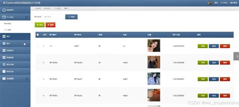计算机毕业设计之django基于python的音乐网站的设计与实现 Csdn博客