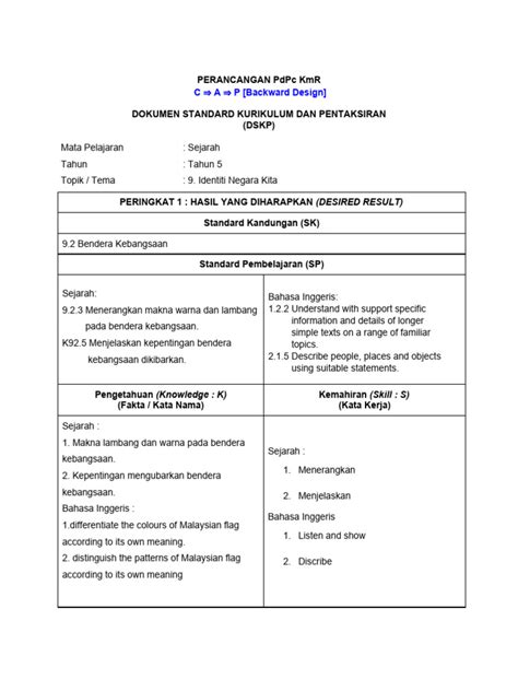 Perancangan Pdp Kmr Bendera Kebangsaan Pdf