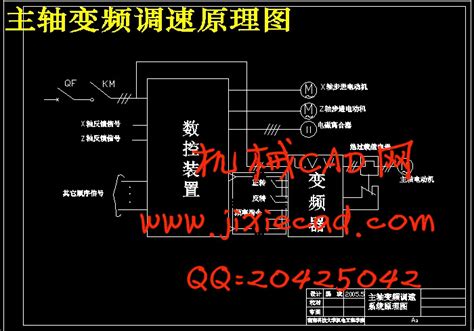 C Cad Cad