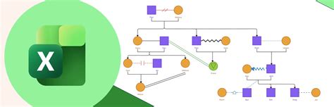 How To Make A Genogram In Excel Step By Step Guide Limitations A Better Alternative And Free