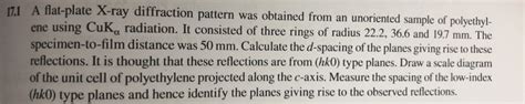 171 A Flat Plate X Ray Diffraction Pattern Was