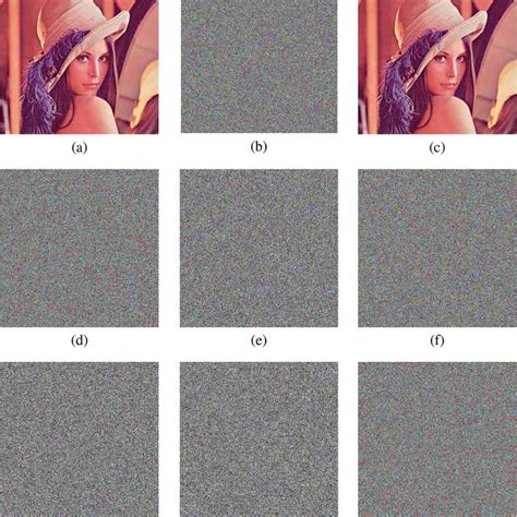 Key Sensitivity Analysis A Plain Image B Encrypted Image C