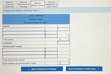 Solved Prepare The Balance Sheet For Year 1 Complete This