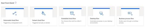 cómo crear un flujo de nube programado ejemplo power automate