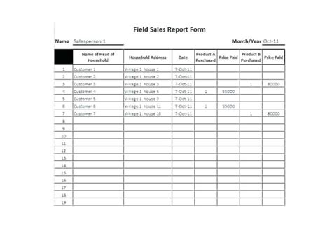 It Support Report Template Professional Templates Professional