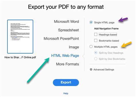 how to convert a pdf to a website