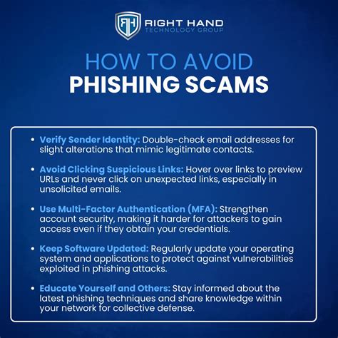 Right Hand Technology Group On Linkedin Phishingscam Cybersecurity