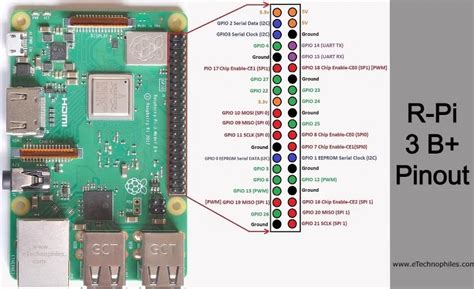 Reading SPI Flash W25Q128FV With Raspberry Pi What Am I Doing Wrong