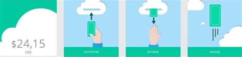 Airtm Qué Es Y Cómo Funciona Opiniones Y Tutorial En Español
