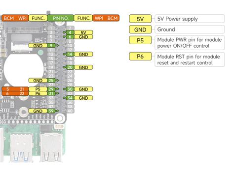 Pcie To G G G Hat Designed For Raspberry Pi Compatible With
