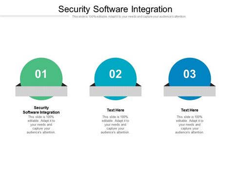 Security Software Integration Ppt Powerpoint Presentation Show Clipart Images Cpb Presentation