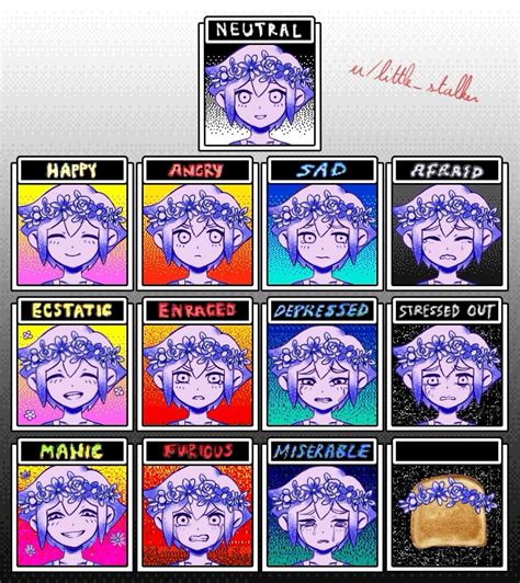 Emotion Chart With Anime Characters Omori Battle Portraits Emotions