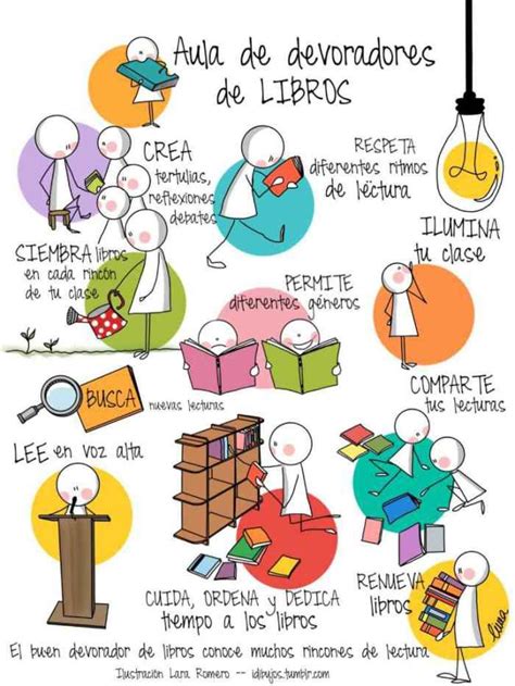 10 Consejos Para Promover El Hábito De La Lectura En El Aula Habitos