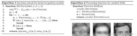 【论文阅读】model Inversion Attacks That Exploit Confidence Information And