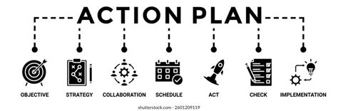 Action Plan Banner Web Icon Vector Stock Vector Royalty Free 2601209123 Shutterstock