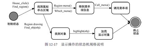 嵌入式系统开发设计 嵌入式系统开发设计嵌入式系统设计 Csdn博客