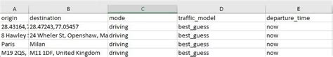 Distance Matrix API Application Distancematrix Ai