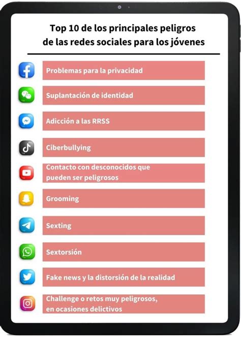 Cuáles Son Los 10 Peligros De Las Redes Sociales [actualizado 2023]