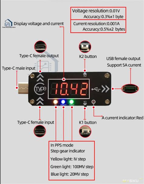 USB триггер с тонкой настройкой выходного напряжения. Юзаем PPS