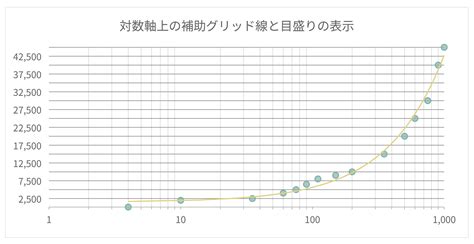 2024J v2の新機能 Wijmoウィジモ Developer Solutions開発支援ツール メシウス株式会社