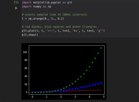 Visual Studio Code Python Paymentnet