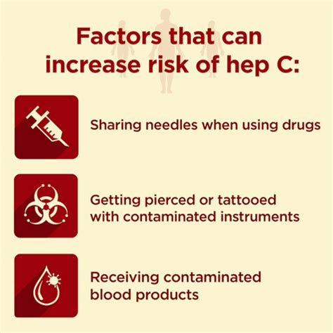 Hepatitis Risk Tattoos