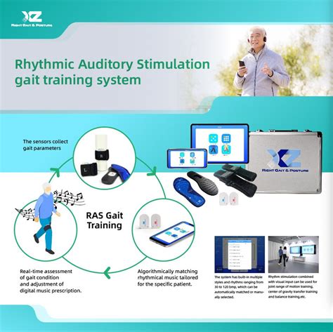 Why Rhythmic Auditory Stimulation Helps With Gait Training