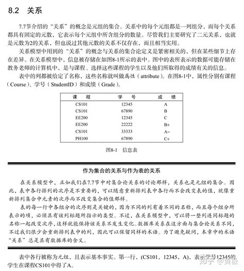 面向商业分析师的sql：初级版 知乎