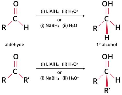 Reduction Of Aldehydes And Ketones Important Concepts For JEE