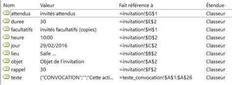 Rdv Outlook Avec Invitation Via Vba