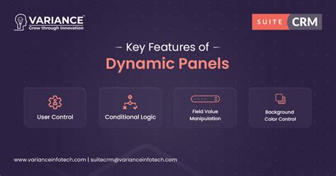 Suitecrm Dynamic Panels Plugin Is Compatible With Version X