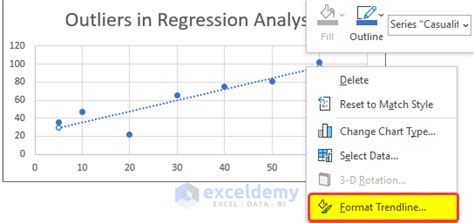 How To Find Outliers In Regression Analysis In Excel 3 Easy Ways