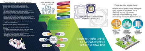 Нийслэлийн Нийслэлийн Газар зохион байгуулалтын алба