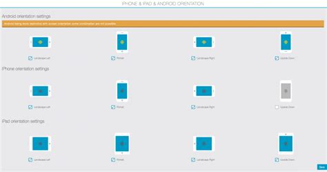 How To Choose Iphone Ipad And Android Screen Orientation Siberian Cms
