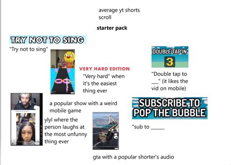 Average Yt Shorts Scroll Starter Pack Rstarterpacks