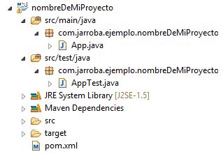 Instalaci N Y Uso De Maven En Eclipse En C Modos Pasos
