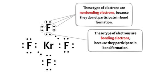 Krf4 Lewis Structure In 5 Steps With Images