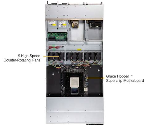 Anewtech Systems ARS 111GL NHR GPU Server Supermicro NVIDIA MGX